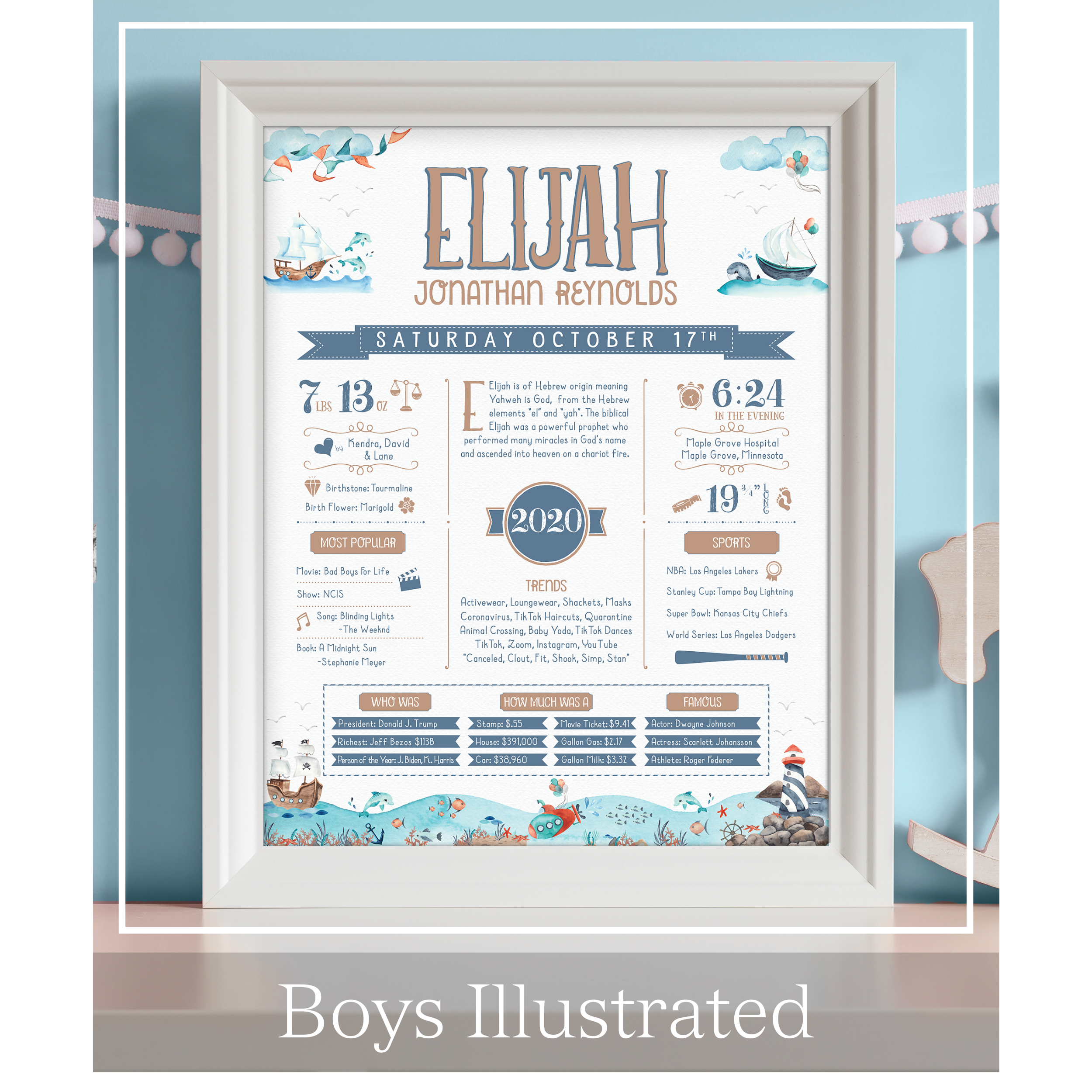 Personalized Birth Prints | Baby & Baby Shower Gifts, Children's gift ...