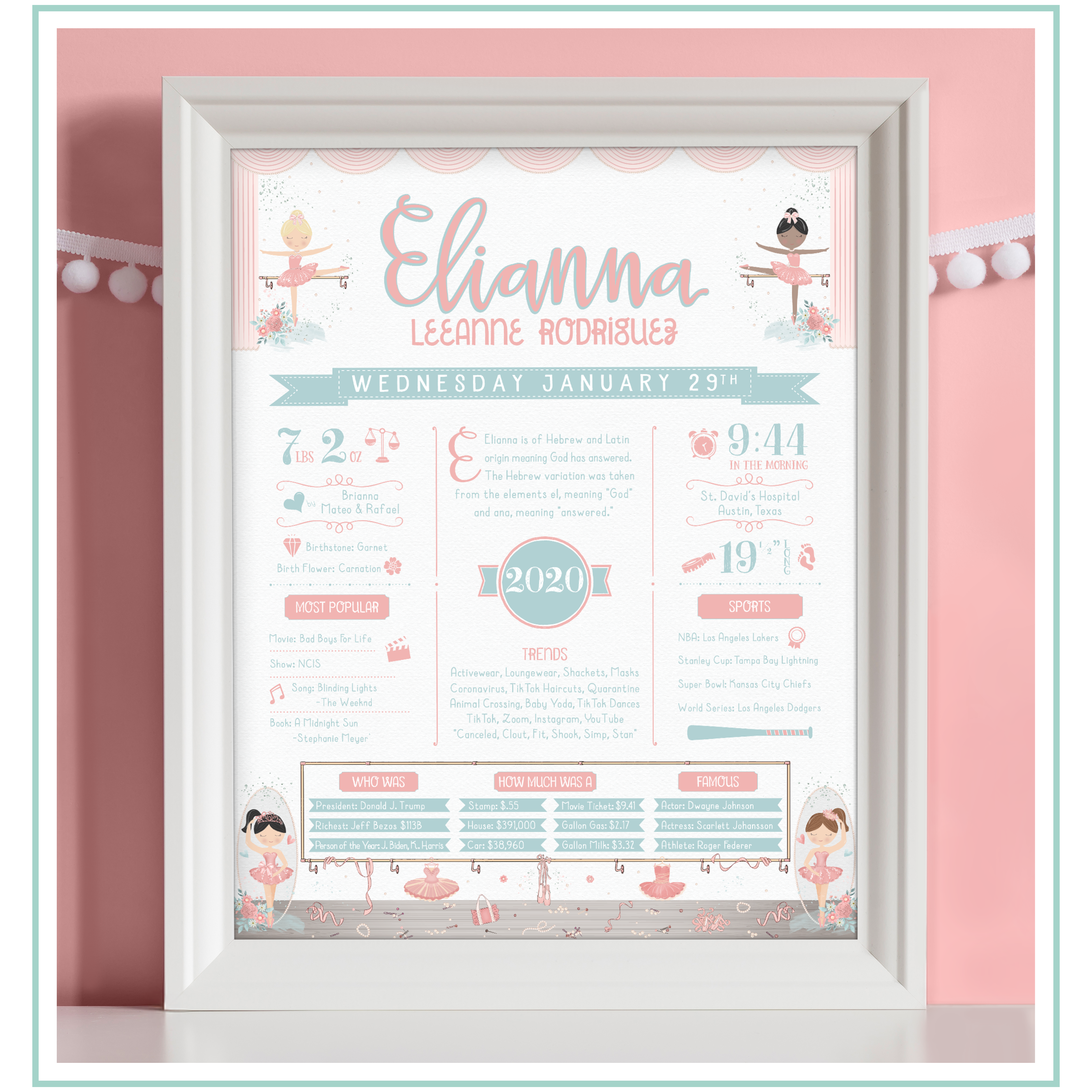 Personalized Birth Prints | Baby & Baby Shower Gifts, Children's gift ...
