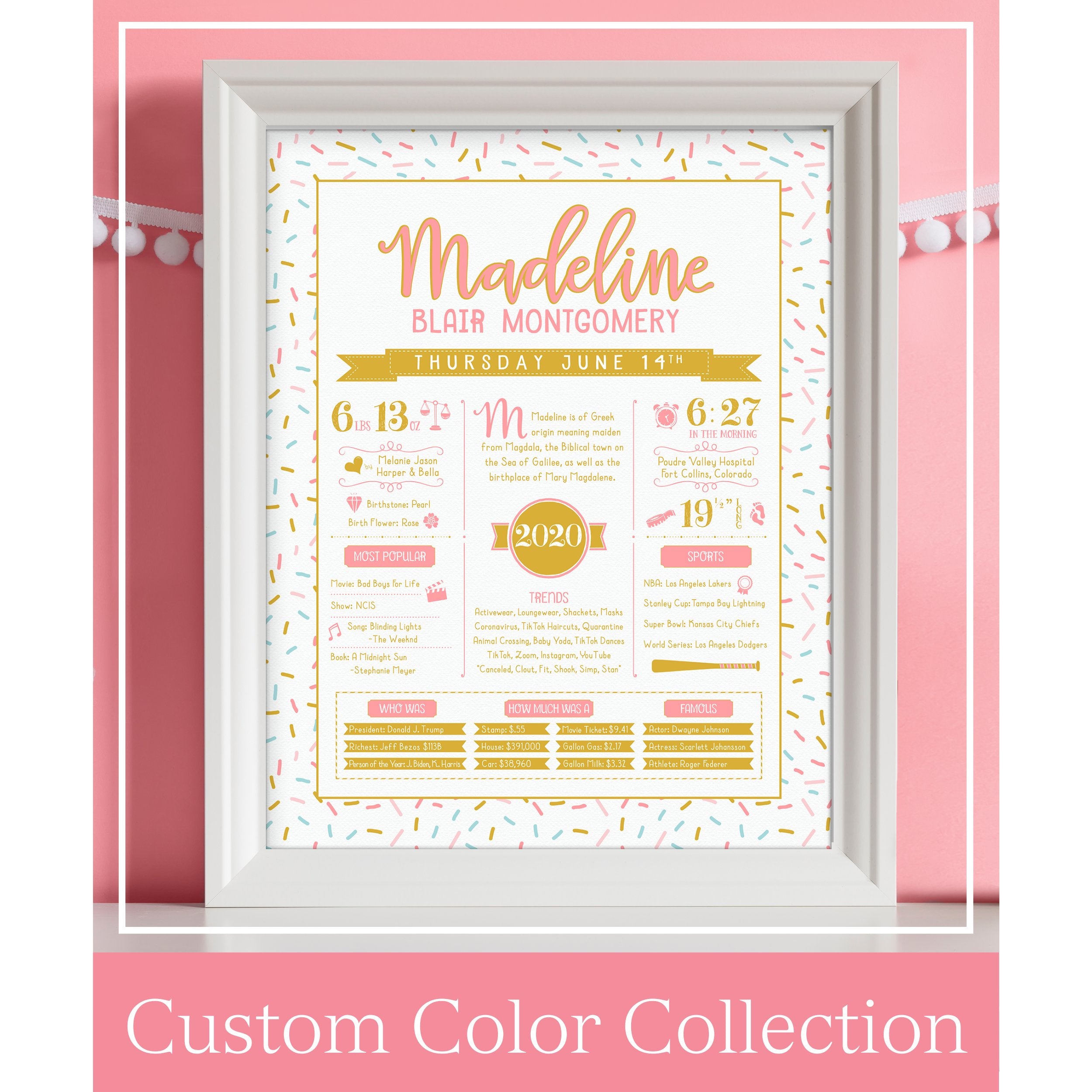 Personalized Birth Prints | Baby & Baby Shower Gifts, Children's gift ...